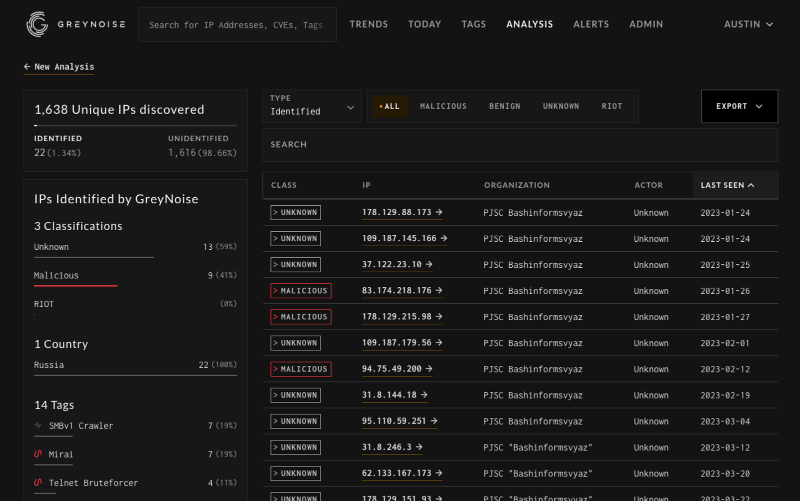 GreyNoise | Search Feature