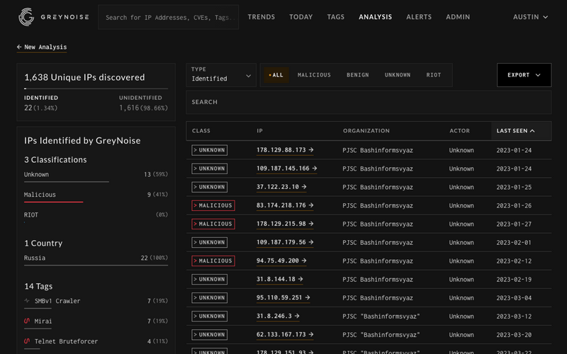 GreyNoise | Search Feature