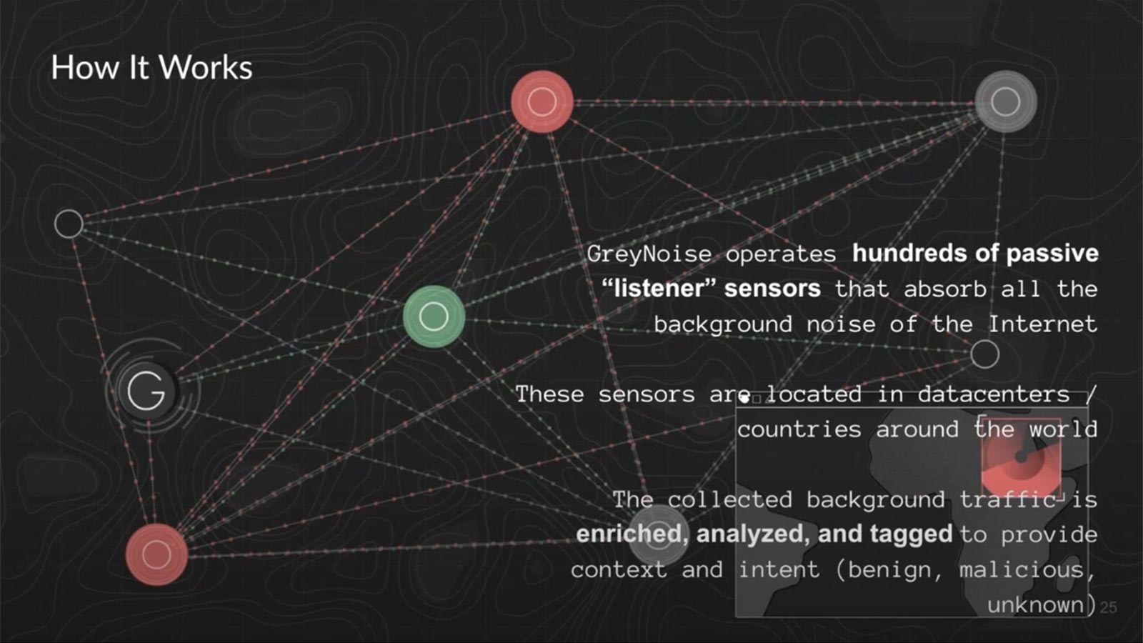 Tracking Internet “Noise” to Reduce Alerts and Predict Attacks