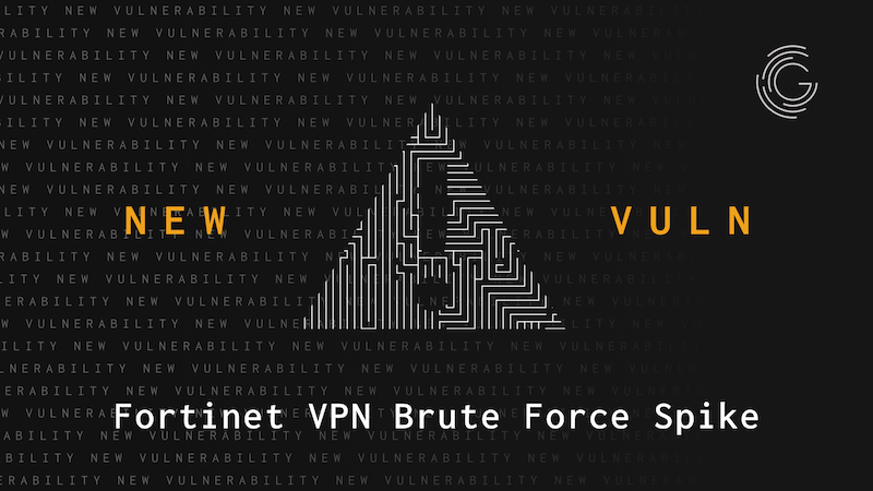 GreyNoise | FortiNet VPN BruteForce Spike