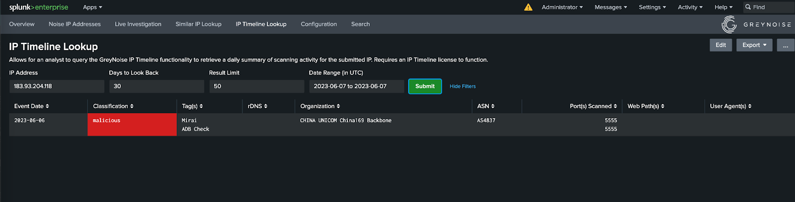 GreyNoise Intelligence | Cybersecurity Blog