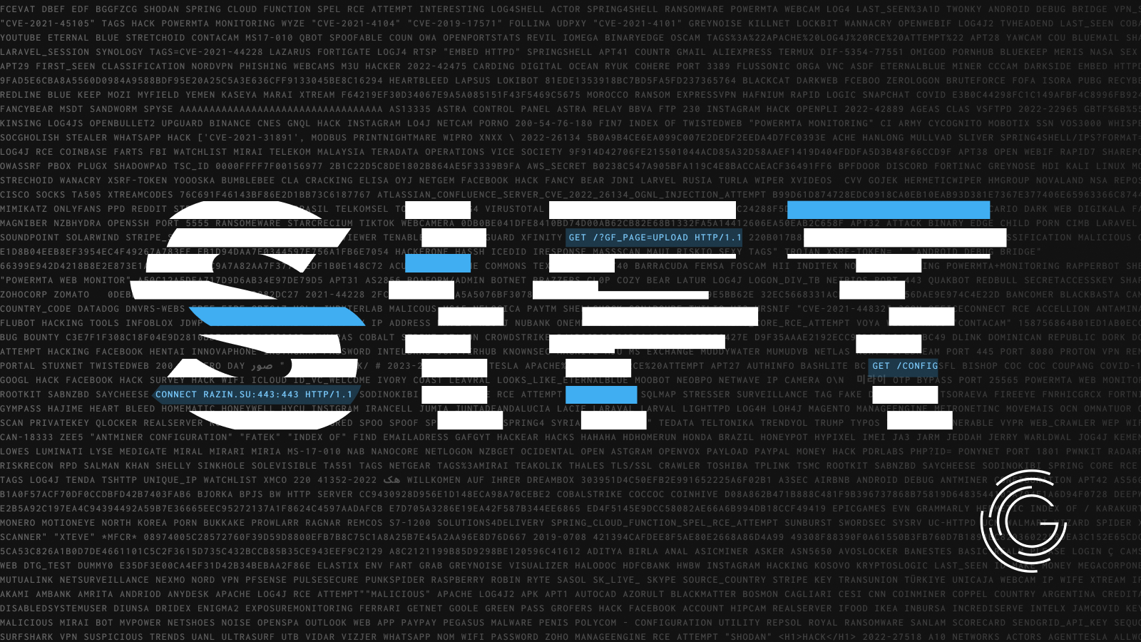 Introducing Sift: Automated Threat Hunting Introducing Sift: Automated Threat Hunting
