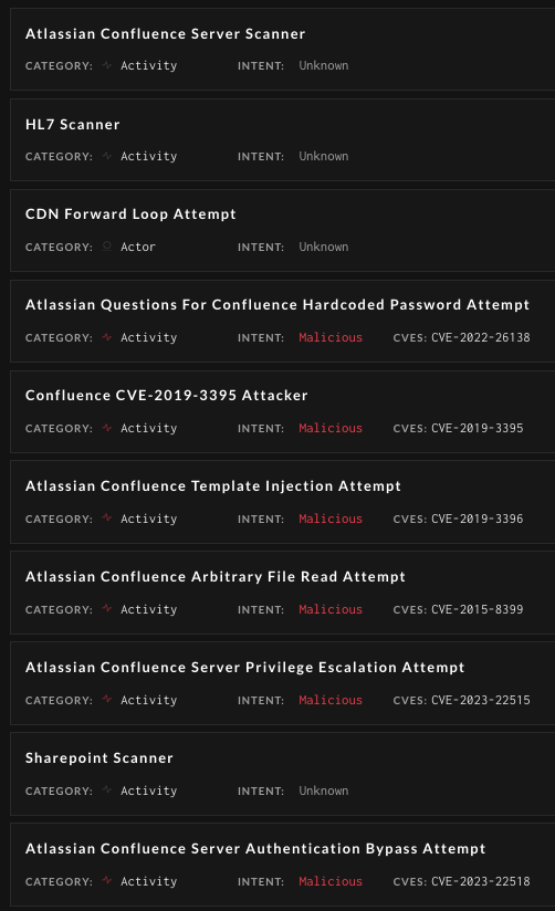 GreyNoise Intelligence | Cybersecurity Blog