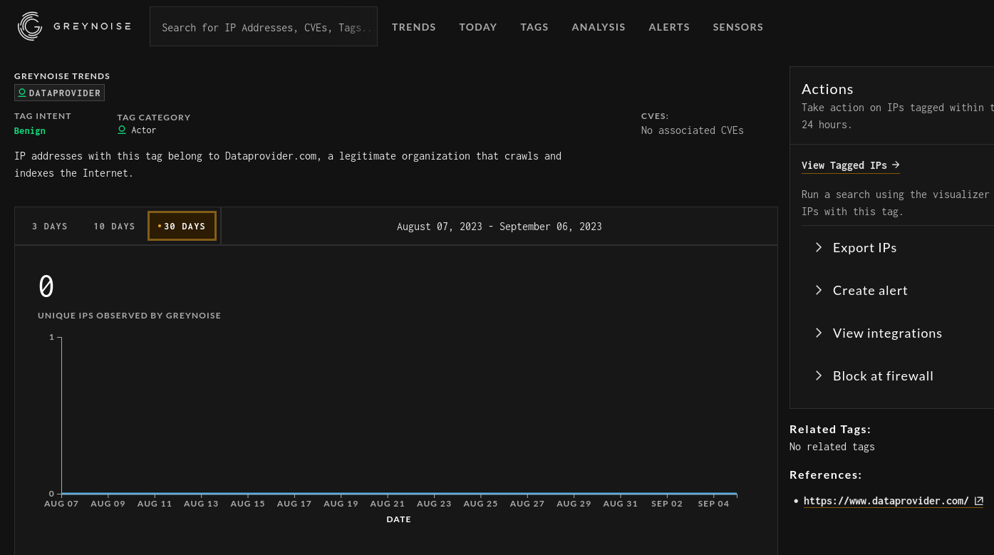GreyNoise Intelligence | Cybersecurity Blog