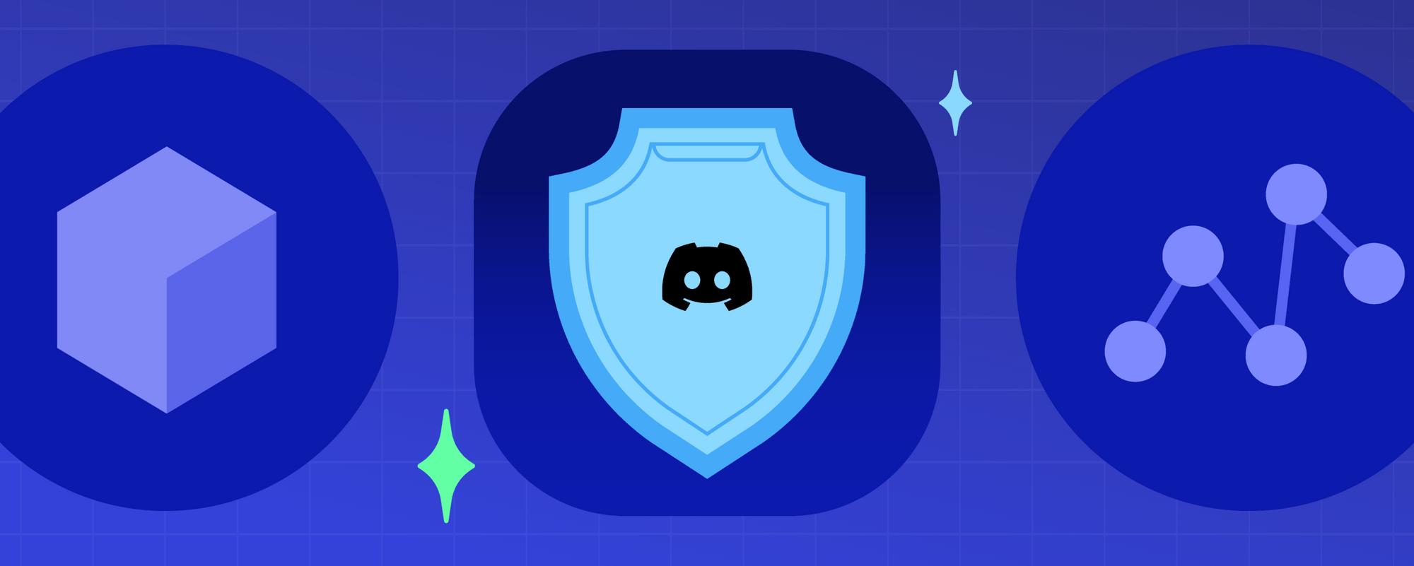 Safety Library | Discord