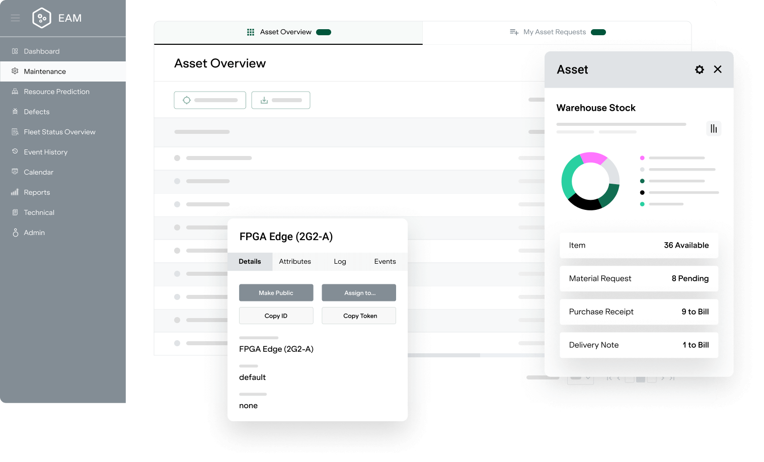 Digital Solutions for Industrial Operations | dintegra