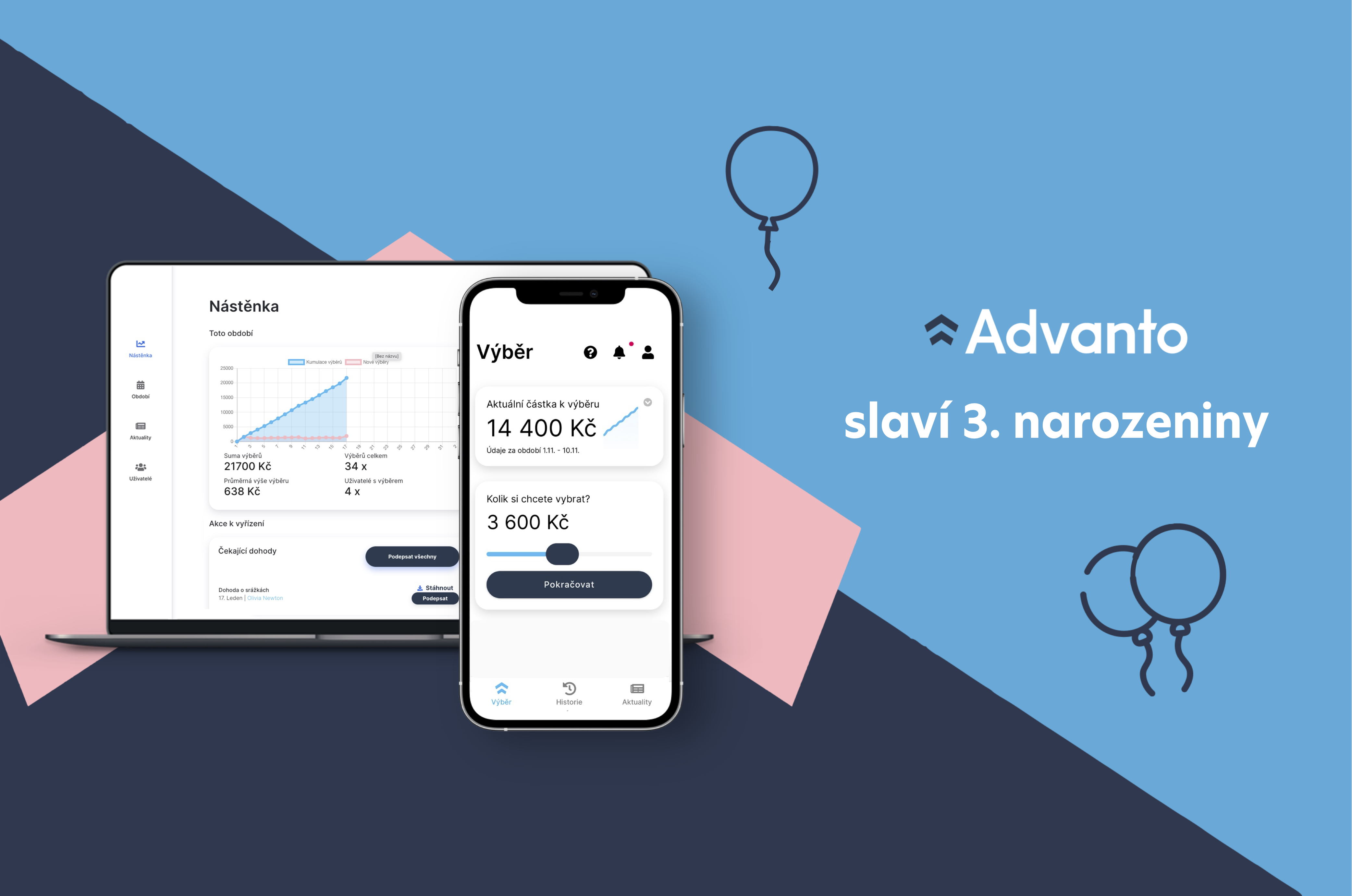 Výplata kdykoliv se pomalu a jistě stává standardem. Máme důvod slavit 3. narozeniny. – Advanto