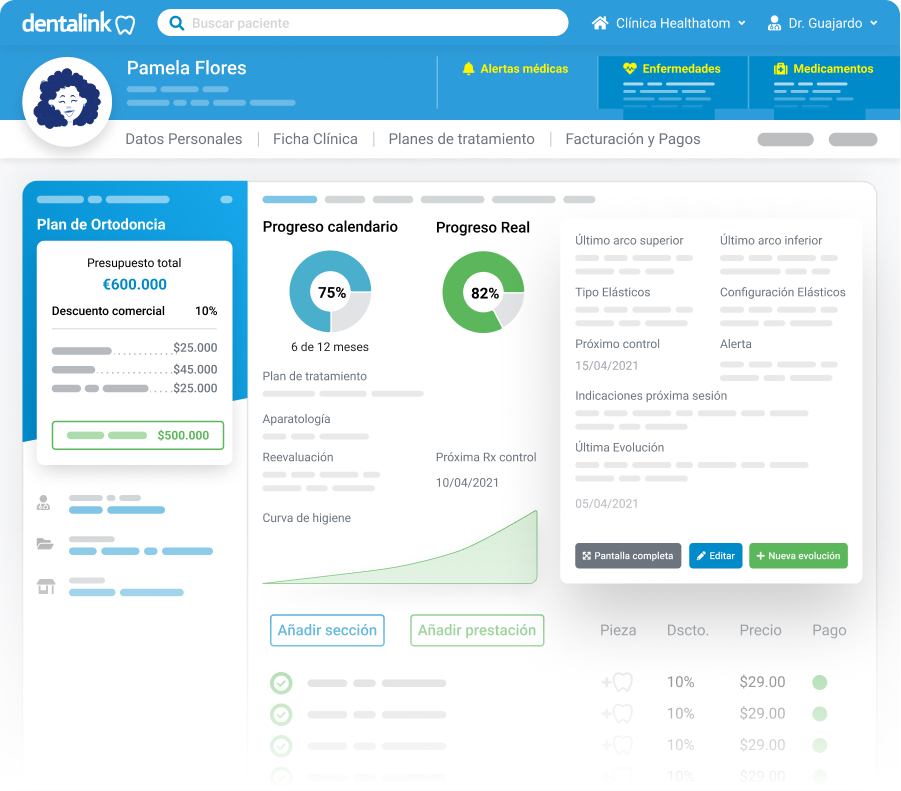 Módulo de Ortodoncia - Funcionalidad del Software Dentalink