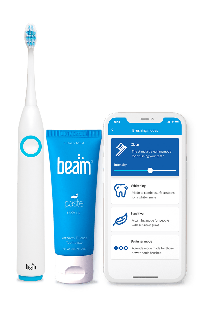 About | Beam Benefits