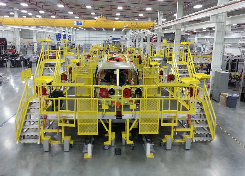 Work Platforms for an Aircraft Assembly Facility