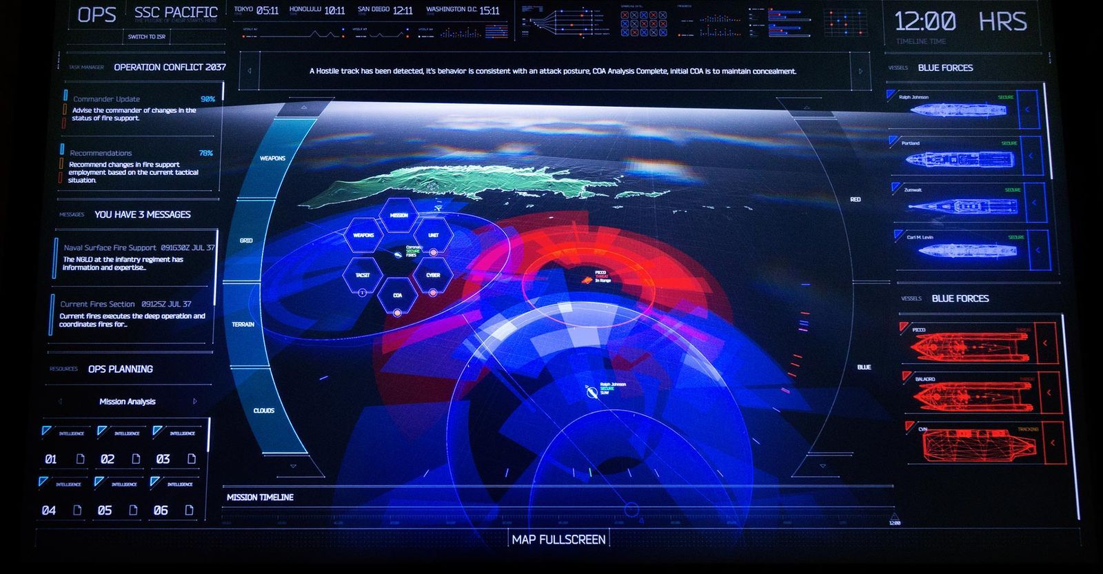 Command Center of the Future