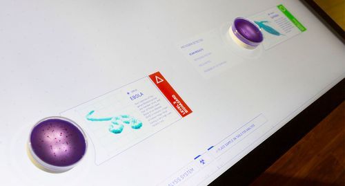 The Evolution of Tangible User Interfaces on Touch Tables