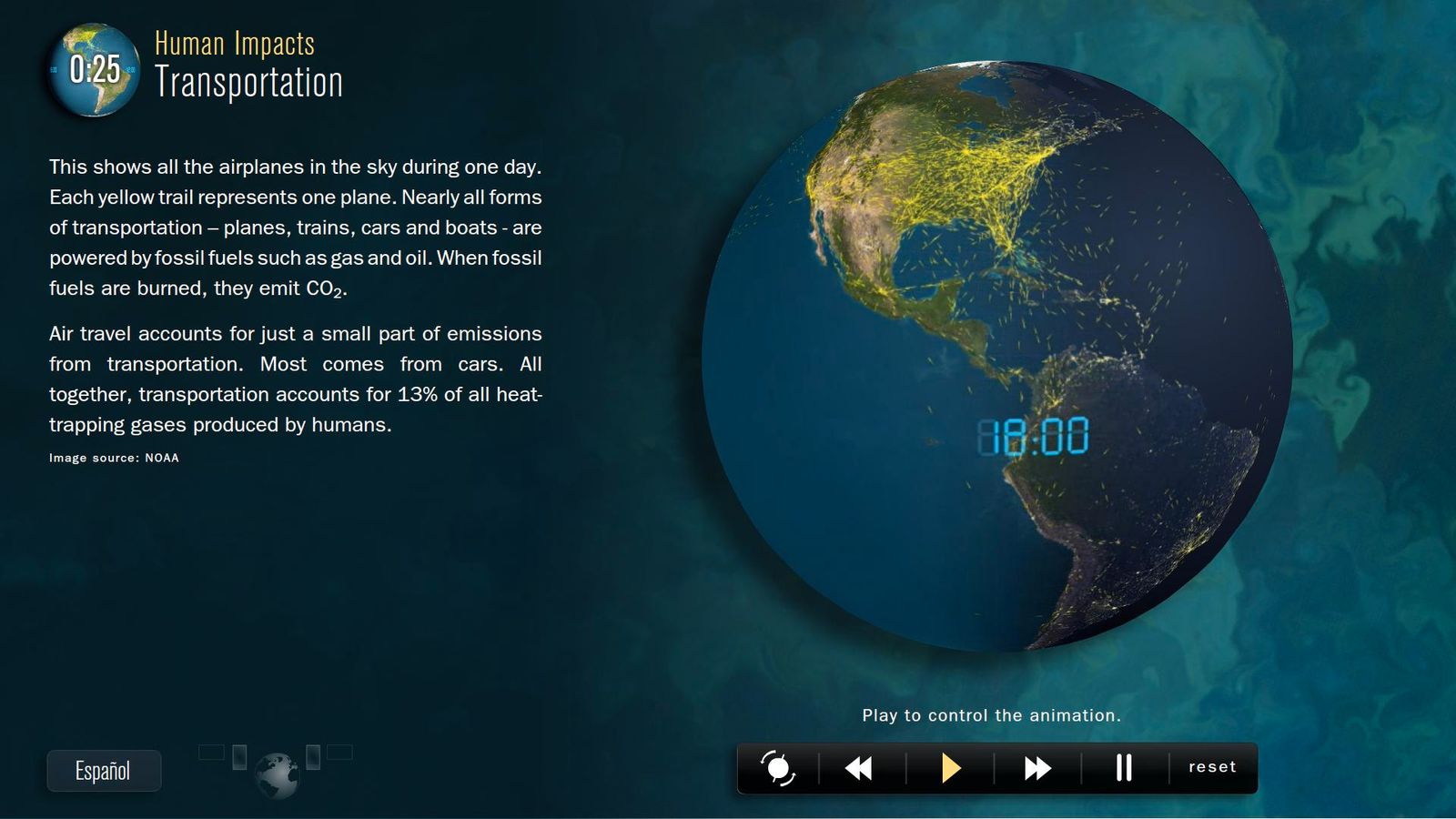 Climate Change Miami