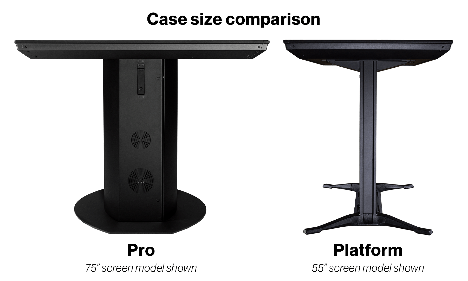 What's Inside the Ideum Pro?