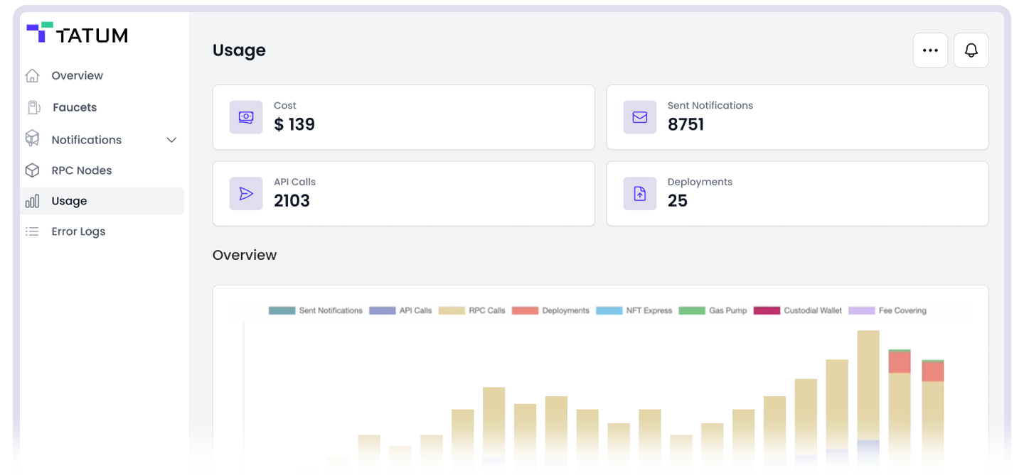 Blockchain Frameworks: How to Choose Yours?
