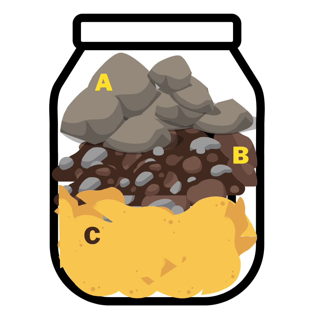 How to Budget Your Time | timegram blog