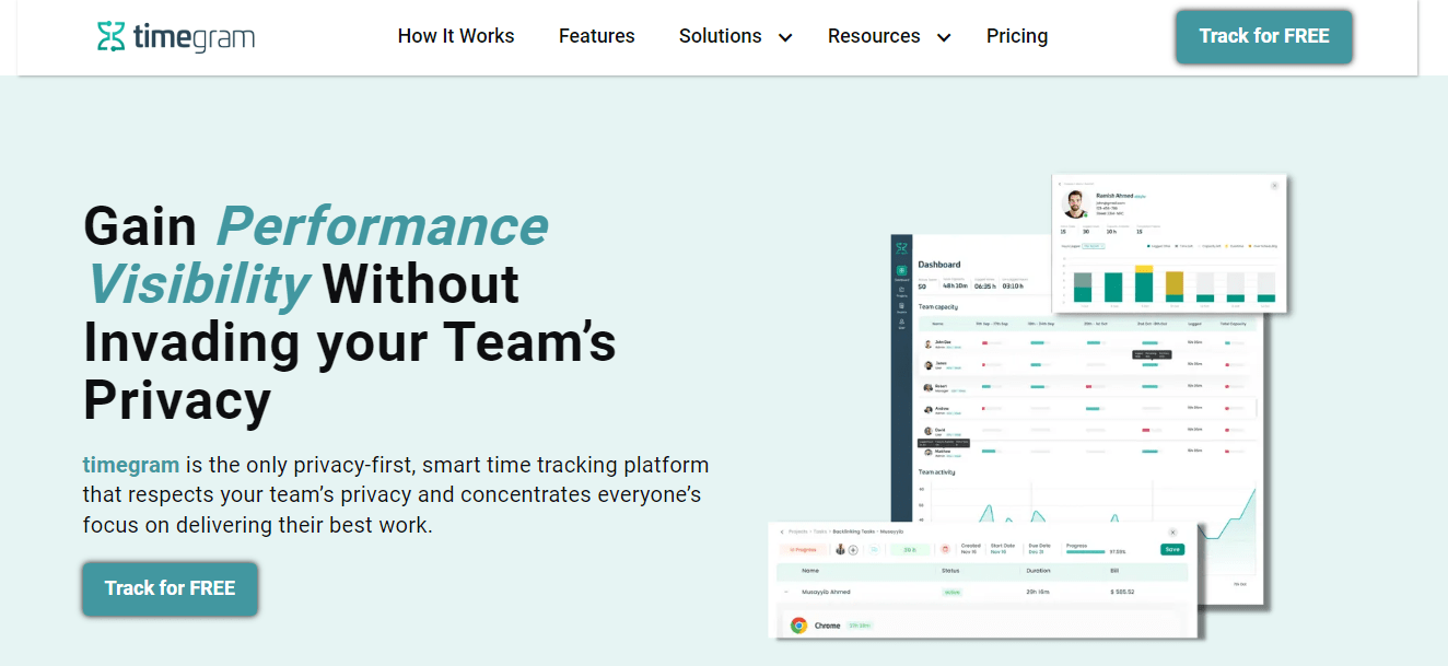 11 Time Doctor alternatives you must try in 2023