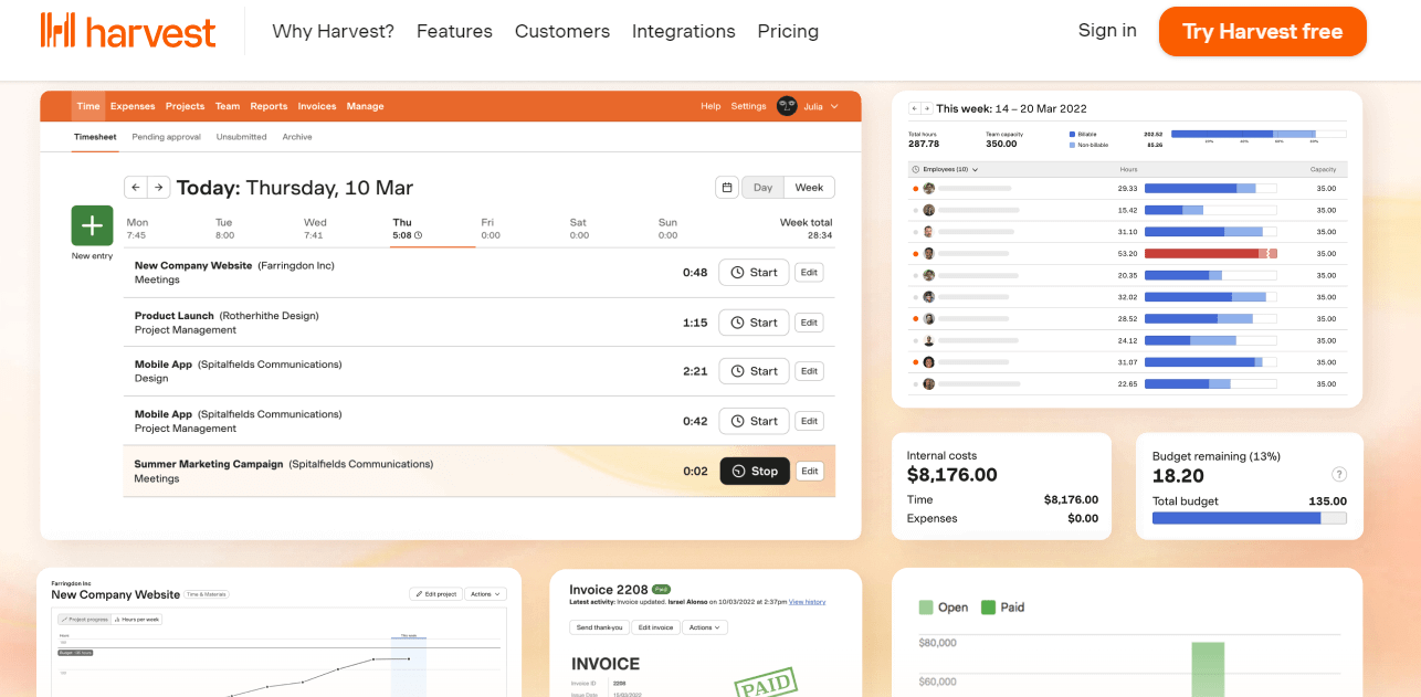 11 Time Doctor alternatives you must try in 2023