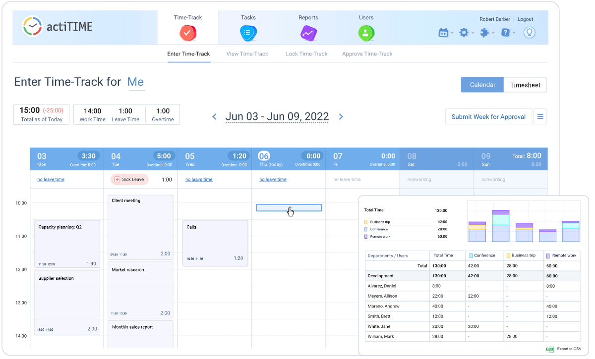 11 Time Doctor alternatives you must try in 2023