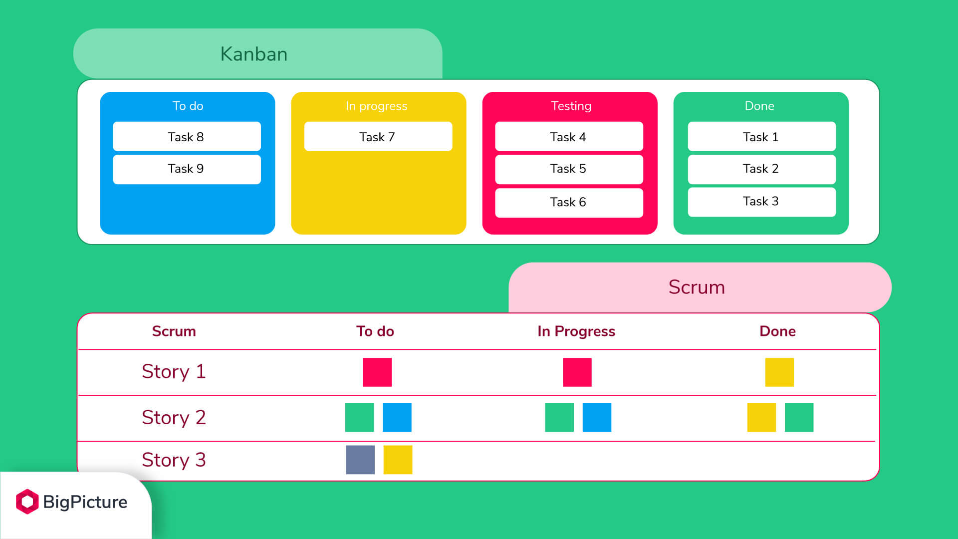 How to Deal with Tight Deadlines? Strategies to Enhance Productivity and Time Management while ...