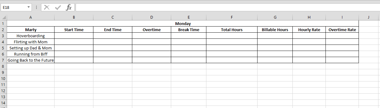 Use these 4 Types of Time Tracking Spreadsheets to Become a Better ...