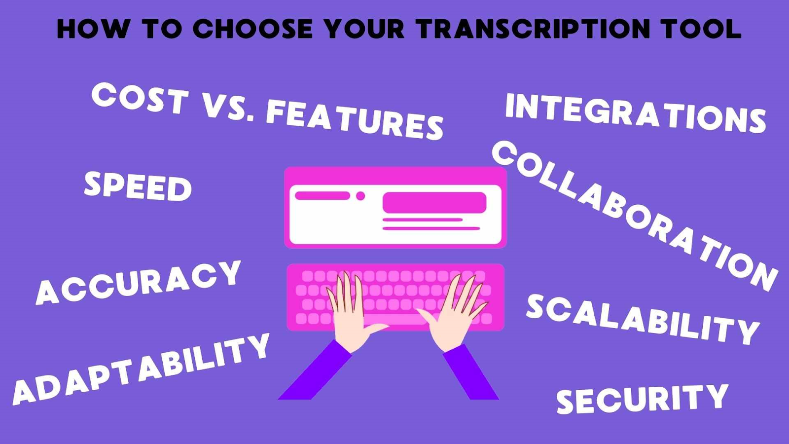 From Speech to Text: 8 Best Transcription Tools in 2024 | Claap
