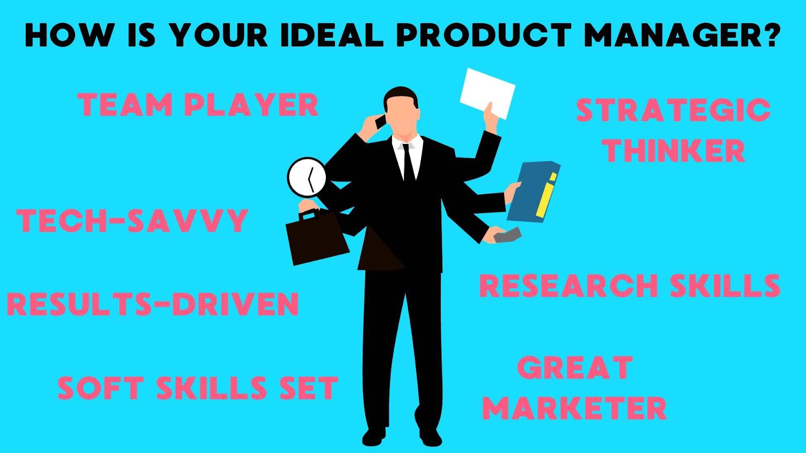 Spot the Best Product Manager for Your Team with our Interview Template ...