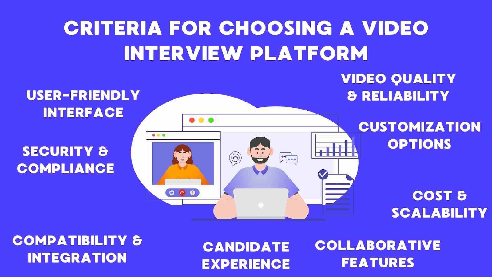 Best Video Interview Platforms for 2024 | Claap