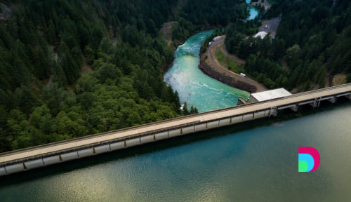 Daato | BAFA Modul 5: Transformationskonzepte