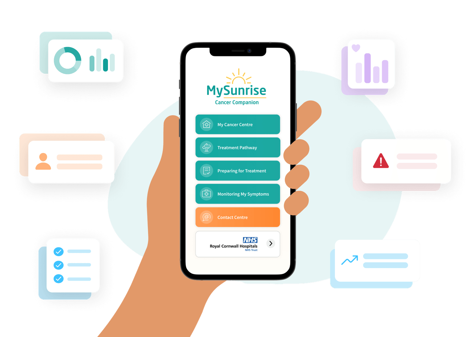 MySunrise for Healthcare Providers