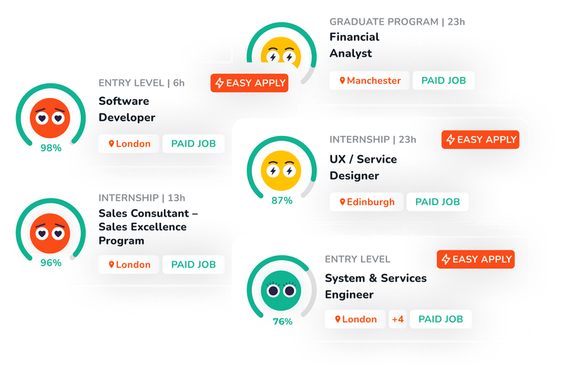 Joinrs Business | English