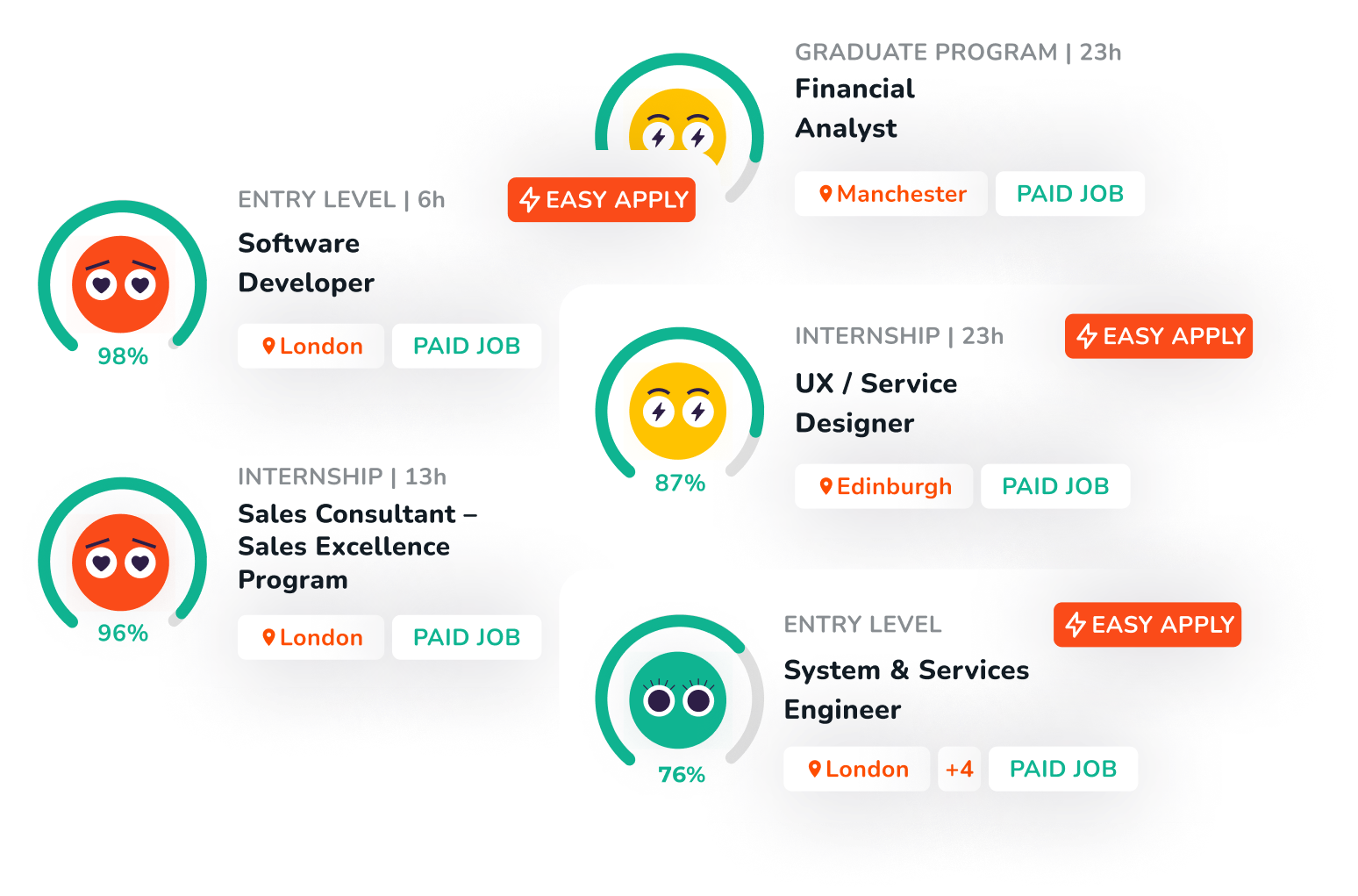 Joinrs Business | English