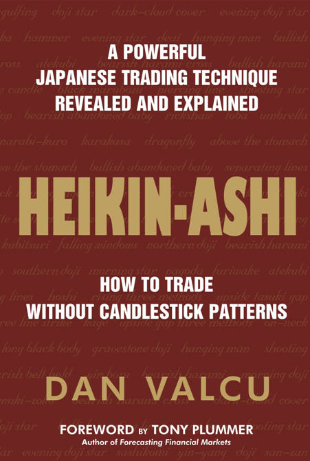 Master Heikin-Ashi Charts Secrets and Strategies