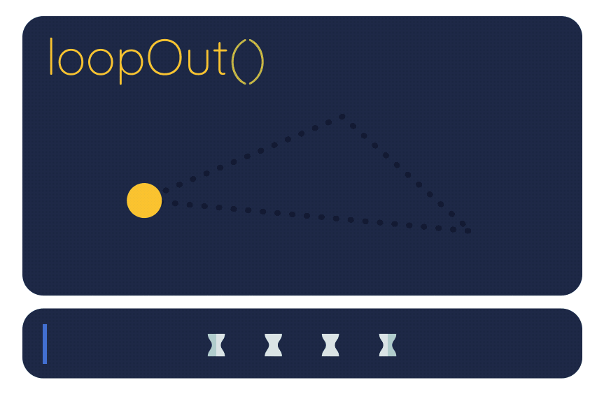 Explanimated by Megan Friesth