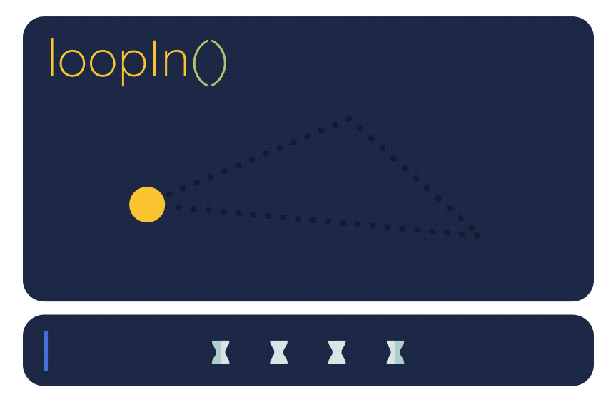 Explanimated by Megan Friesth