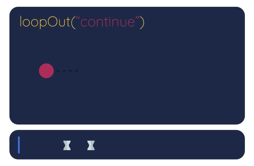 Explanimated by Megan Friesth