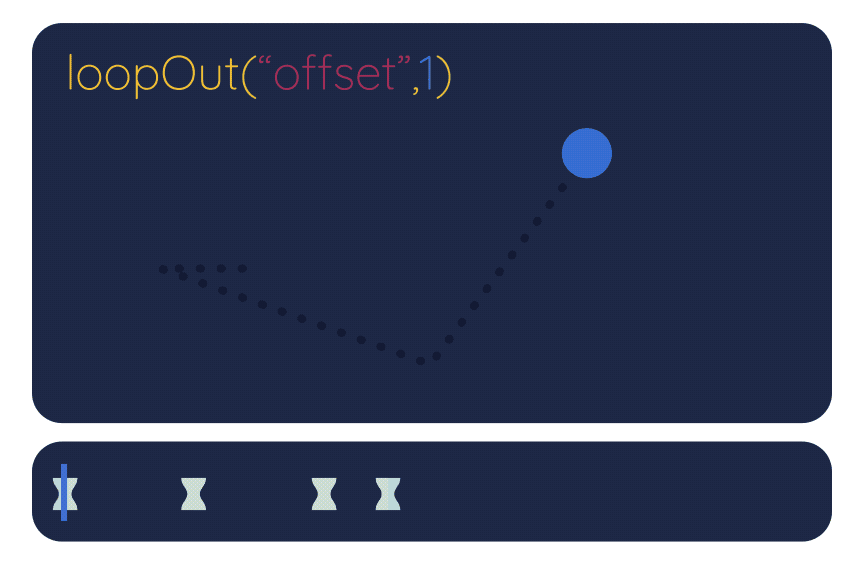 Explanimated by Megan Friesth