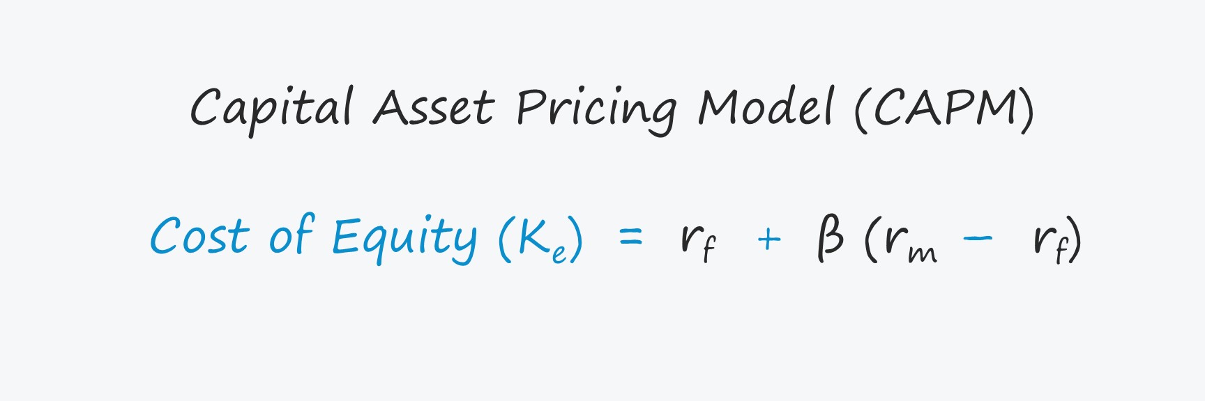 Tout savoir sur le CAPM : Découvrez le modèle d'évaluation des actifs ...