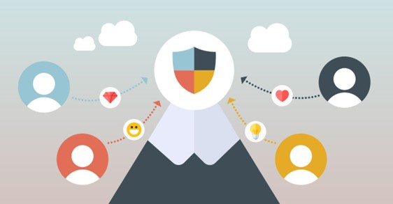 How to Avoid Brand Reputation Crisis by Building Employee Culture