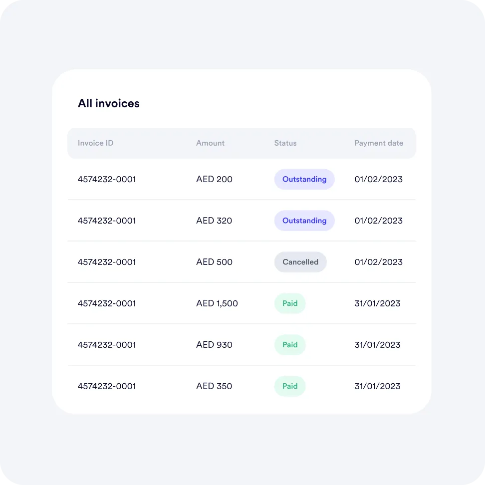 Invoicing - Mamo Business