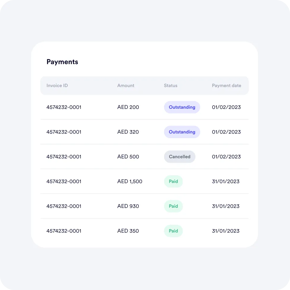 APIs and integrations - Mamo Business