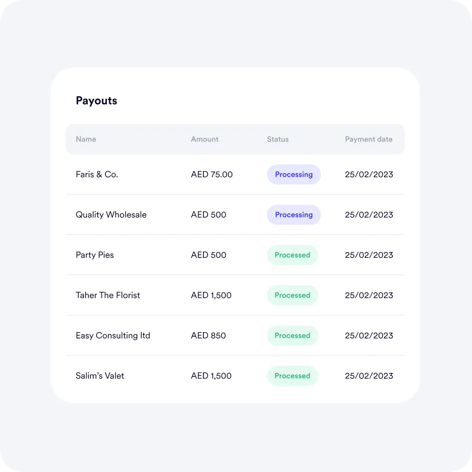 Payouts - Mass payments made effortless
