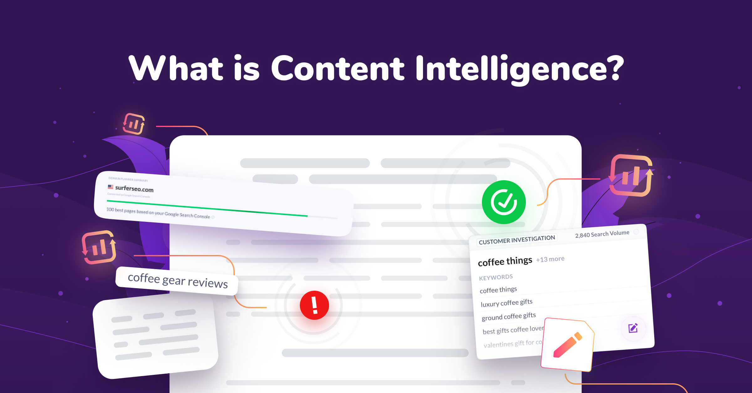 What Is Content Intelligence? Definition and Best Practices Behind a ...