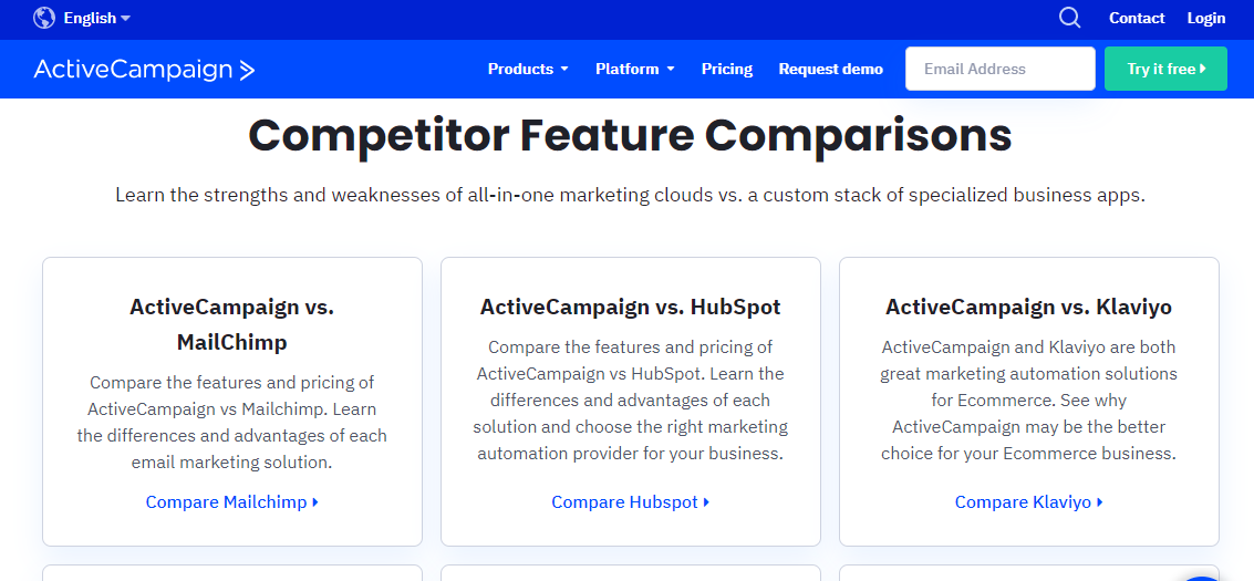 14 SEO Content Writing Examples To Replicate