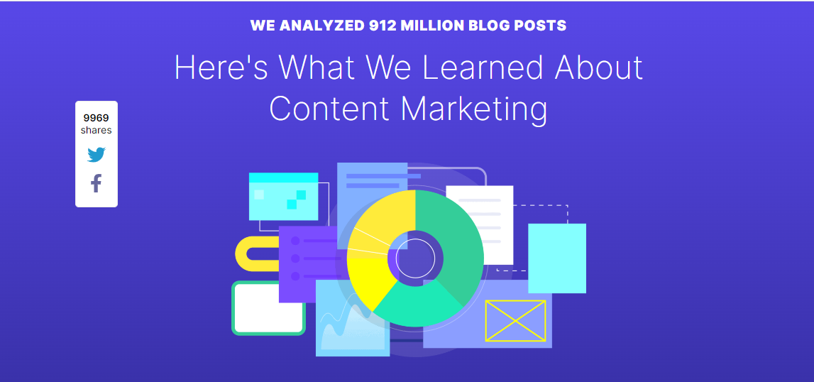 14 SEO Content Writing Examples To Replicate