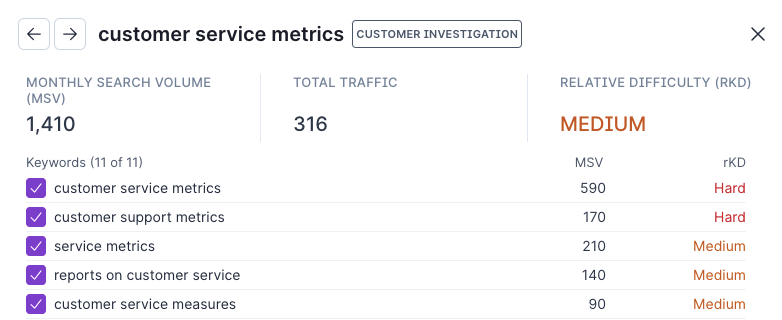 How To Write A Pillar Page [with examples]