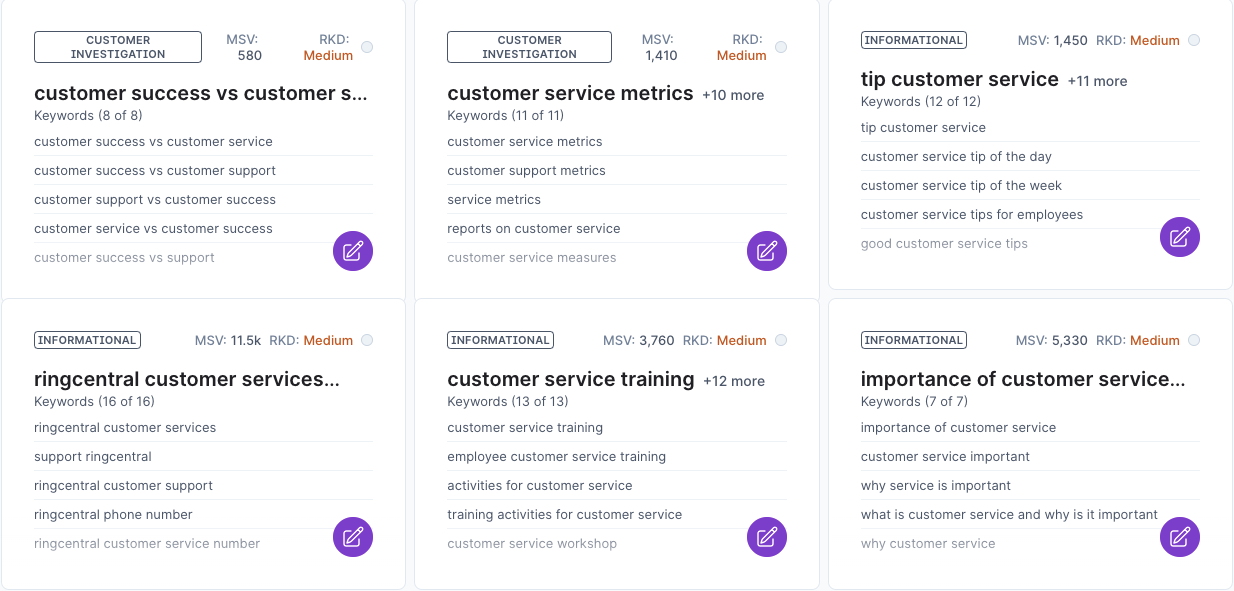 How To Write A Pillar Page [with examples]