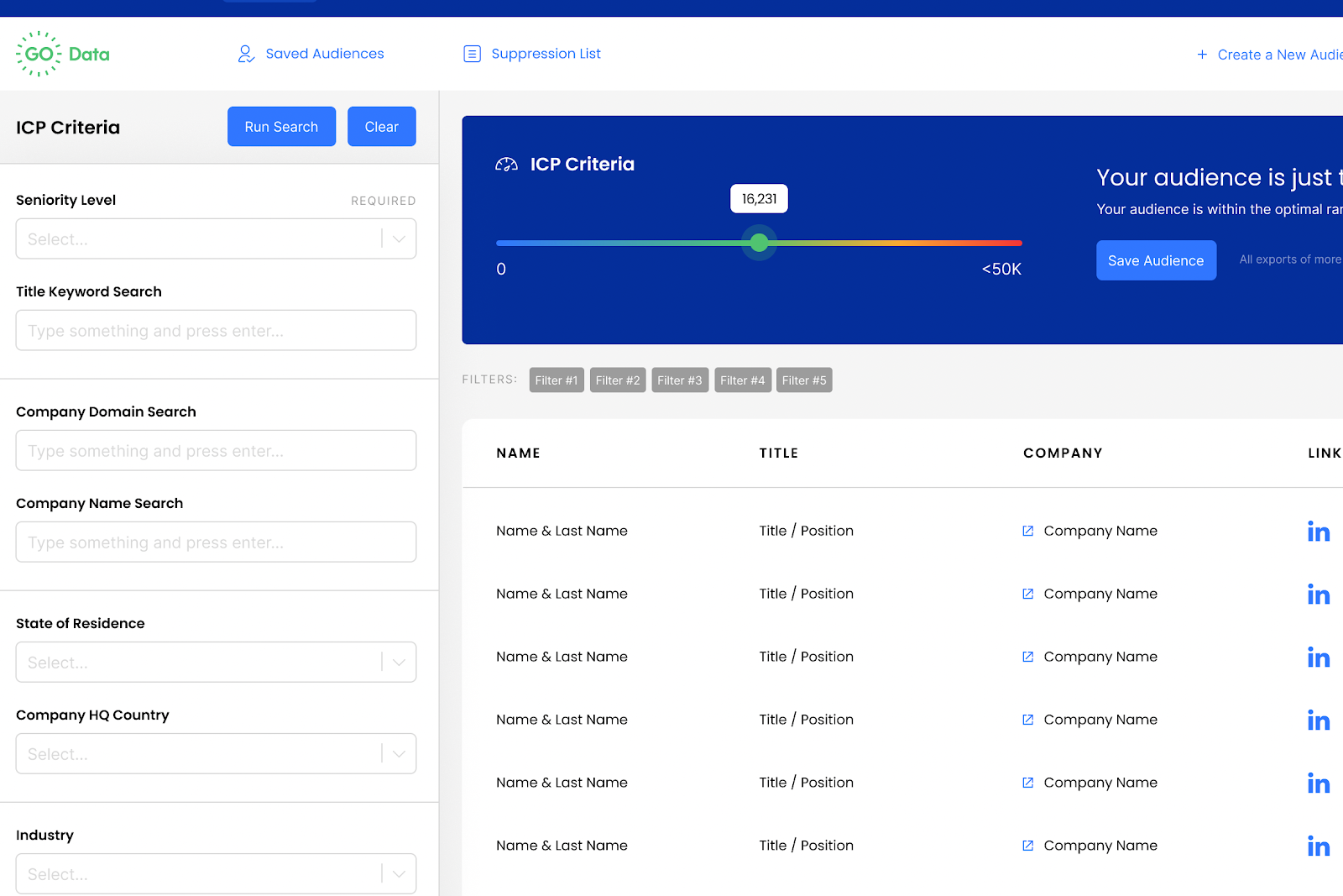 17 Websites To Buy Lead Lists