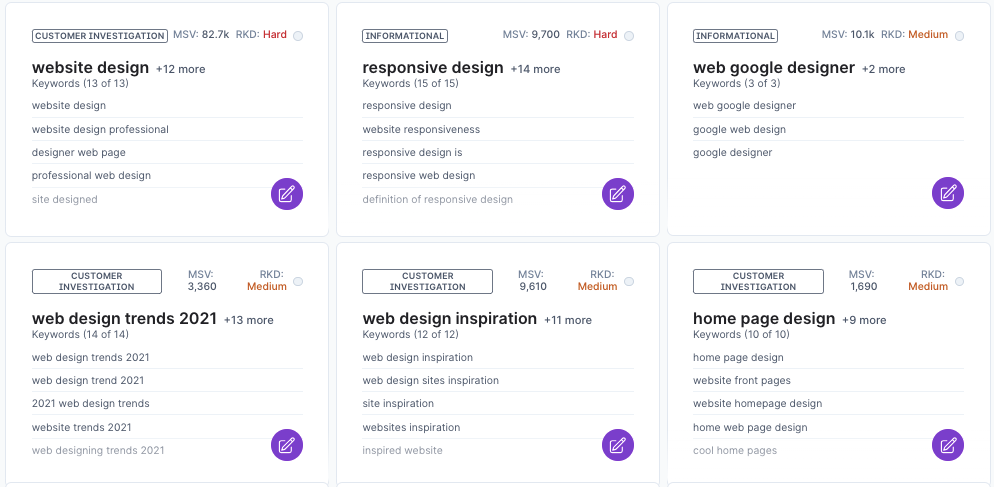 11 Steps to Grow Your Marketing Agency