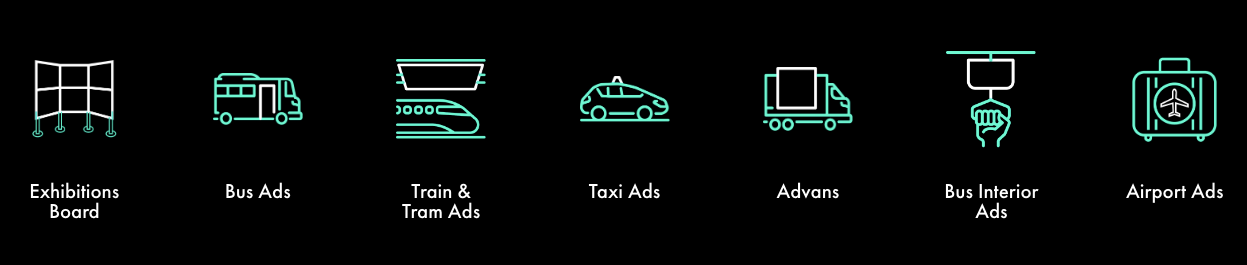 Marketing Packages Guide And Checklist